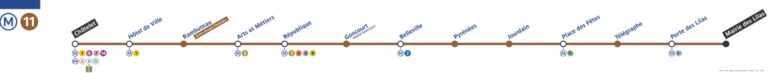 Métro Ligne 11 - Transport Paris