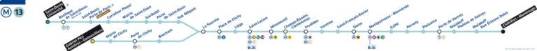 Métro Ligne 13 - Transport Paris